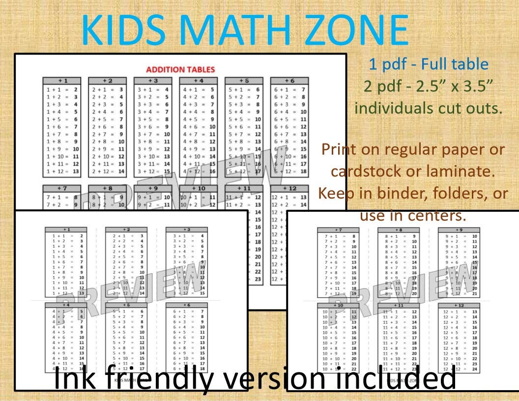 Addition Table Printable Chart, Math Fact Sheet-full Sheet & 3.5x 2.5 ...