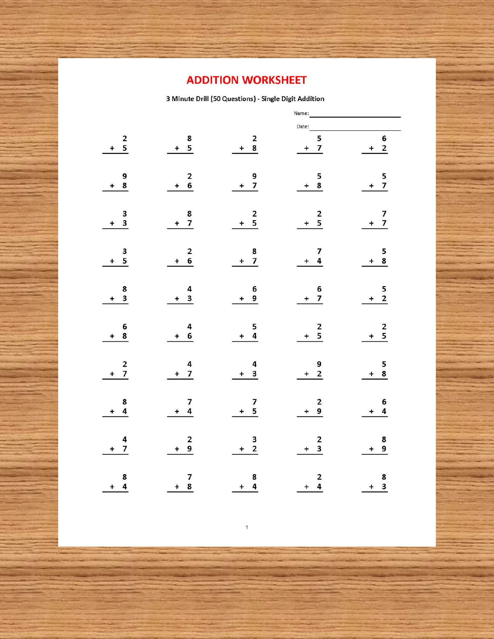 Addition Practice Sheets: 3-minute Drill, Grades 1-3 (PDF) - Etsy