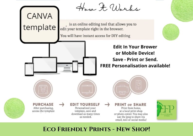 Editable Rainbow Birthday Invitation Rainbow Invitation - Etsy