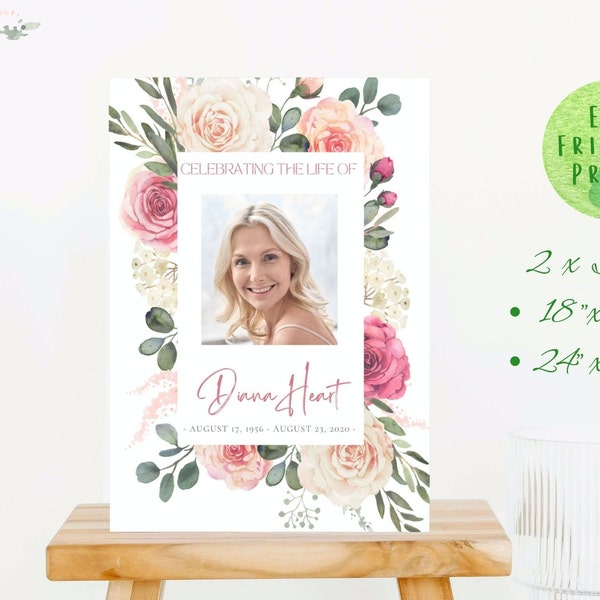 Celebration of Life Printable Banner - Etsy