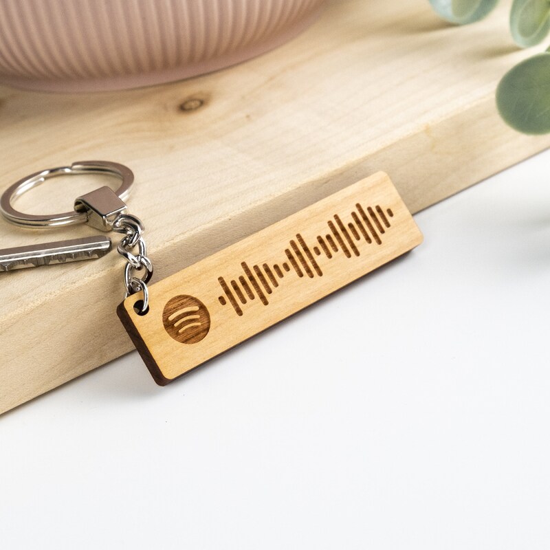 Spotify Code - Etsy