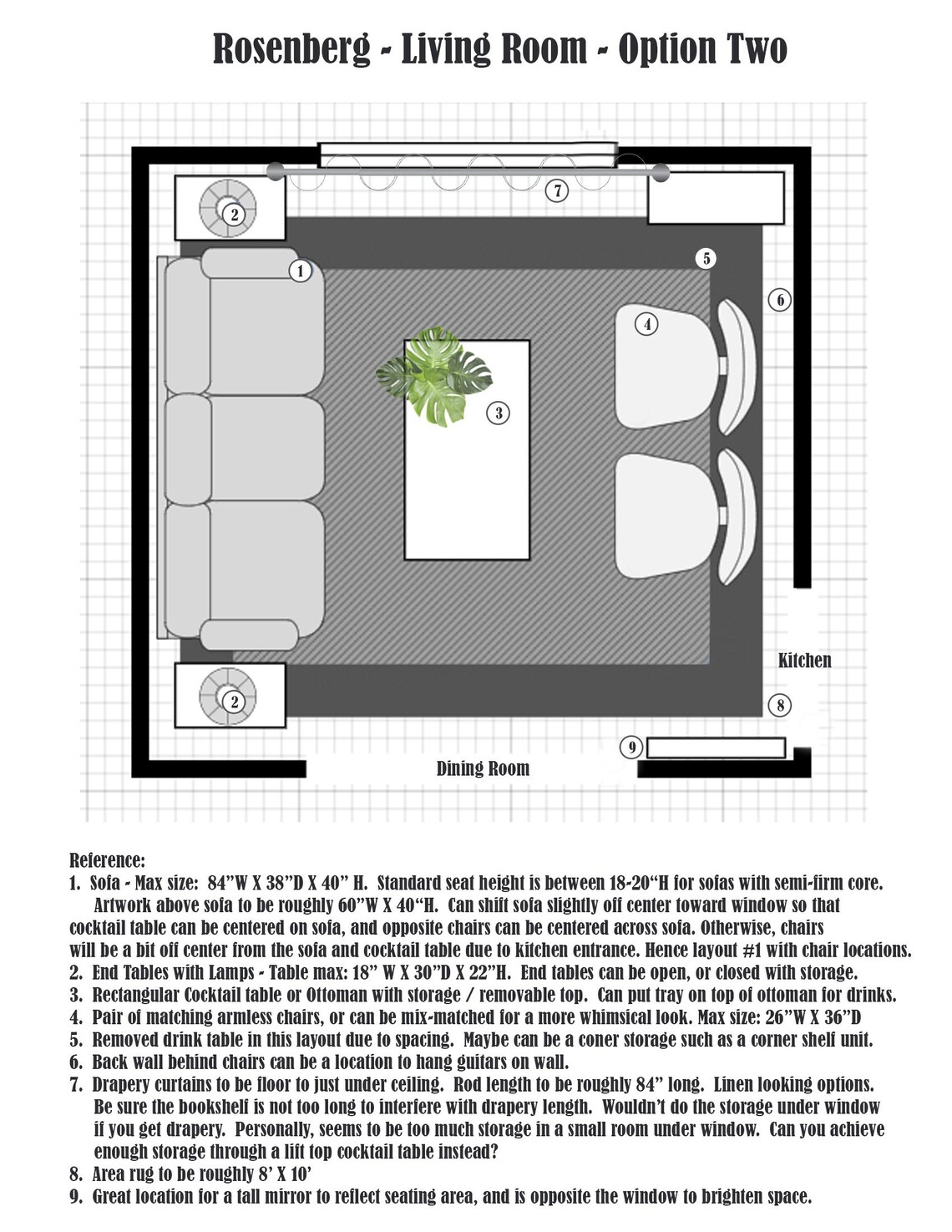 Interior Design Services Furniture Layout Assistance space Planning - Etsy