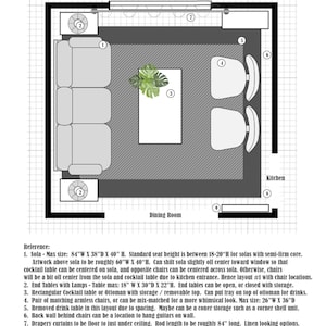 Interior Design Services - Furniture Layout Assistance (space Planning ...