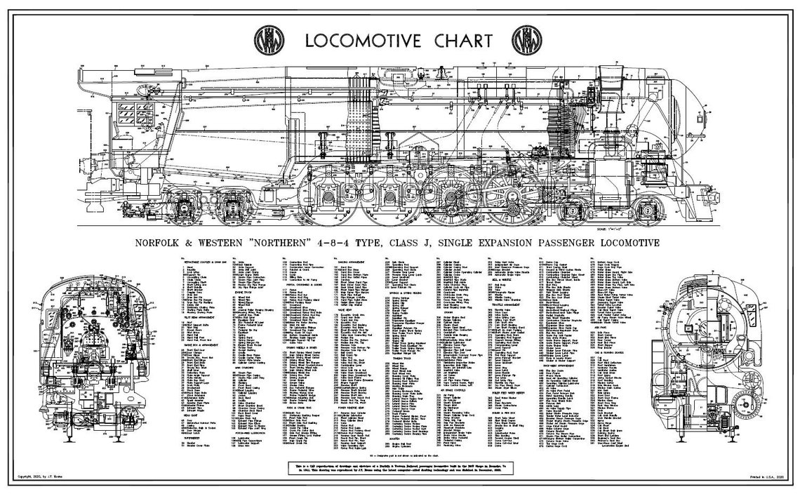 Norfolk & Western "northern" 4-8-4 Type Class J Steam Locomotive Chart ...