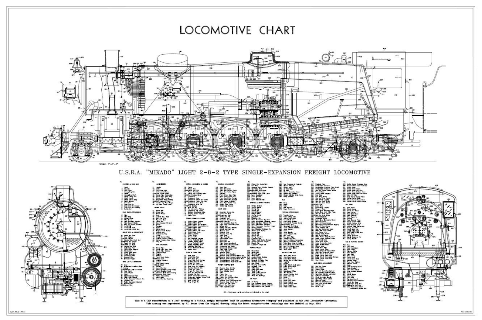 U.S.R.A. light Mikado 2-8-2 Type Freight Steam Locomotive Chart - Etsy