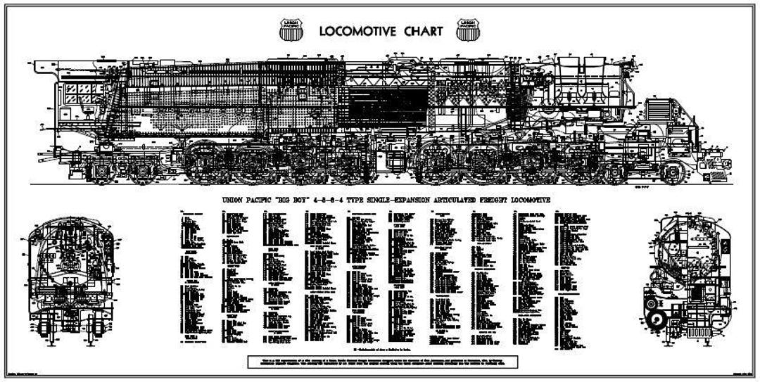 Union Pacific big Boy 4-8-8-4 Steam Locomotive Chart - Etsy