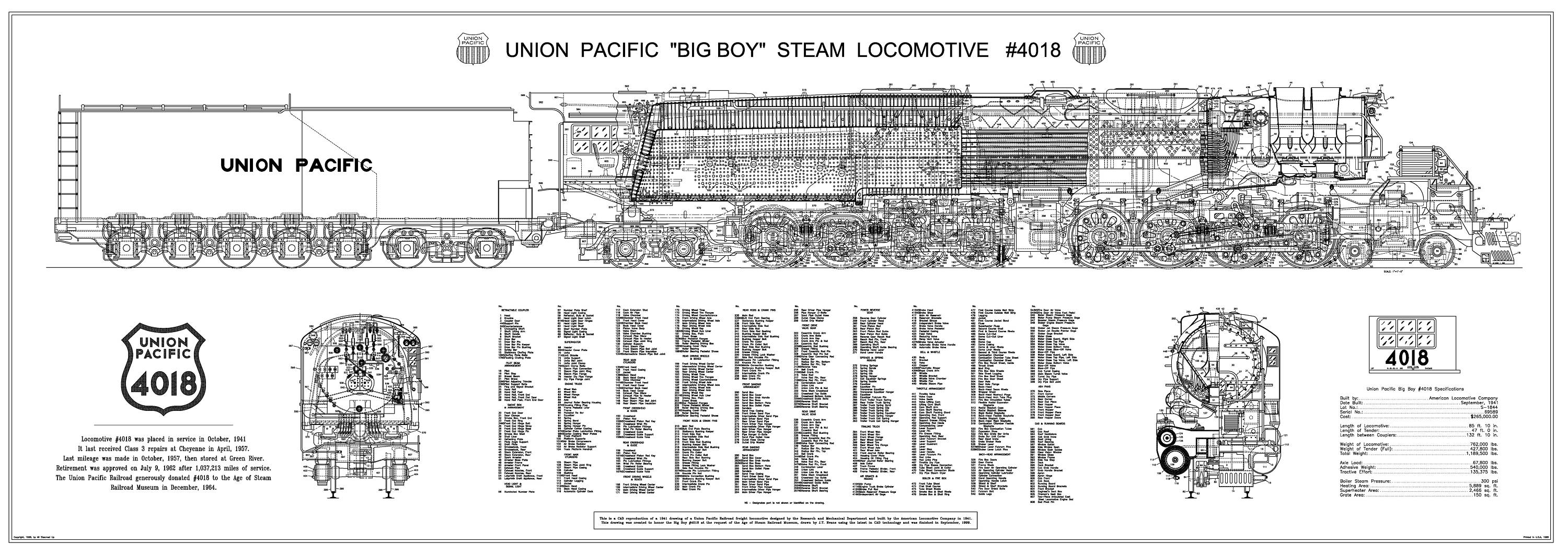 Union Pacific Big Boy Drawing