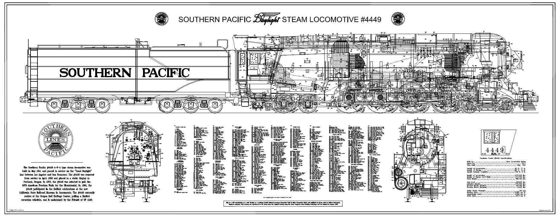 Southern Pacific "daylight Express #4449" Class GS-4 4-8-4 Steam ...