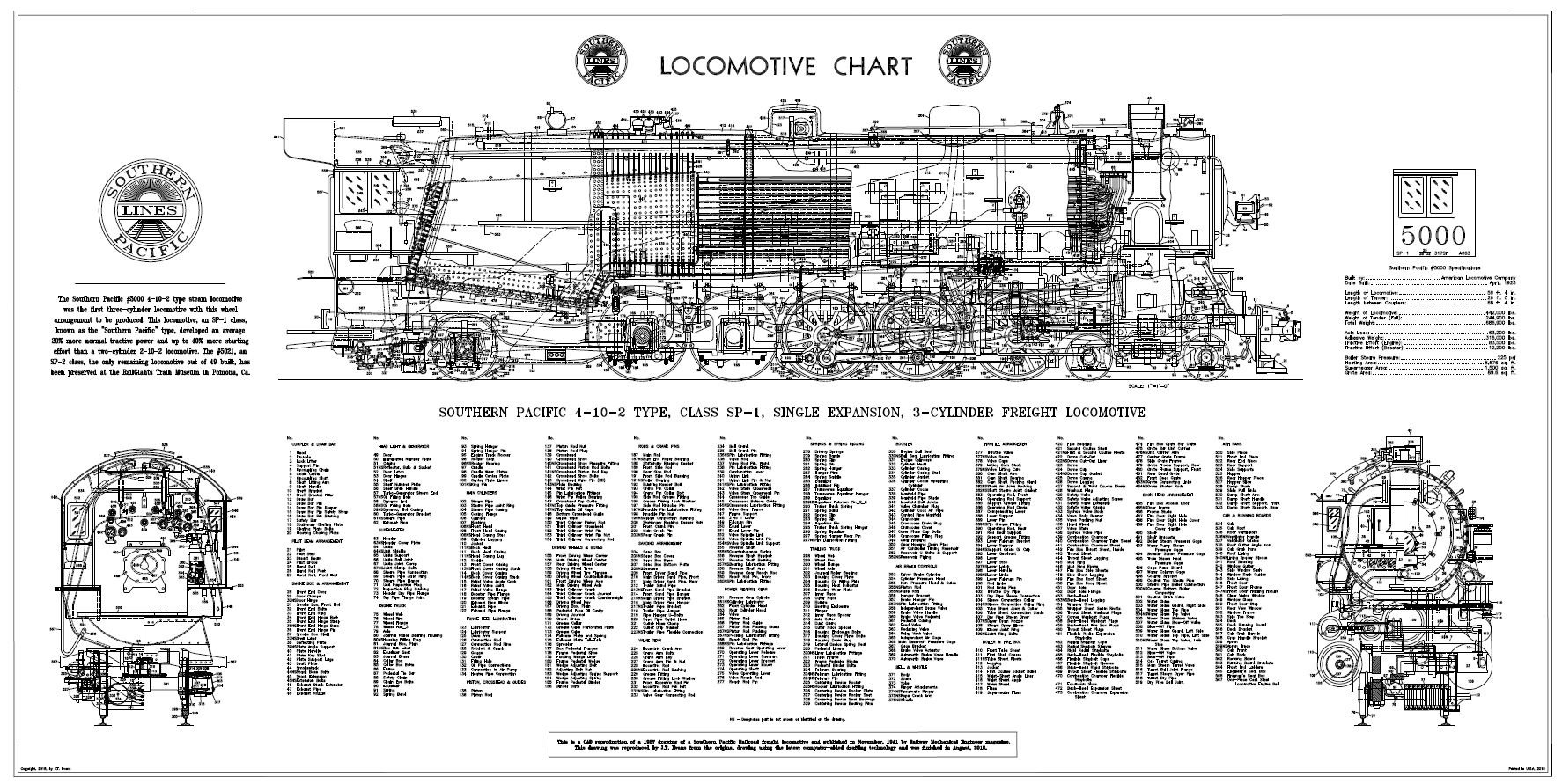 Southern Pacific Class SP-1 4-10-2 Type 3-cylinder Steam Locomotive ...