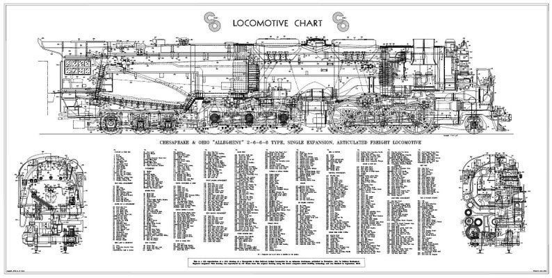 Chesapeake & Ohio "allegheny" 2-6-6-6 Steam Locomotive Chart - Etsy