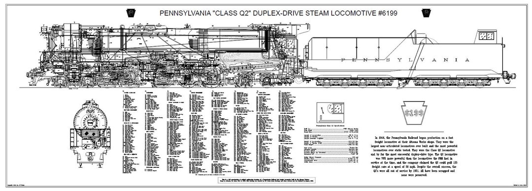 Pennsylvania Railroad class Q2 4-4-6-4 Steam Locomotive & Tender Chart - Etsy