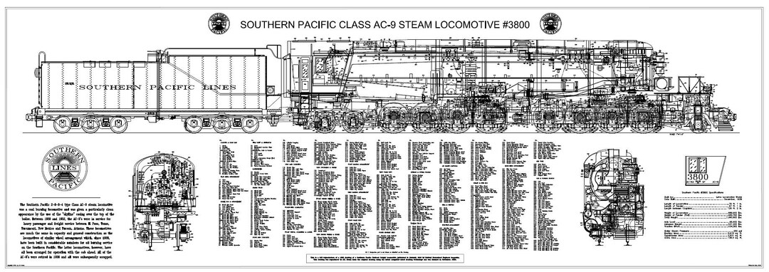 Southern Pacific "class AC-9 #3800" 2-8-8-4 Type Locomotive & Tender Chart - Etsy
