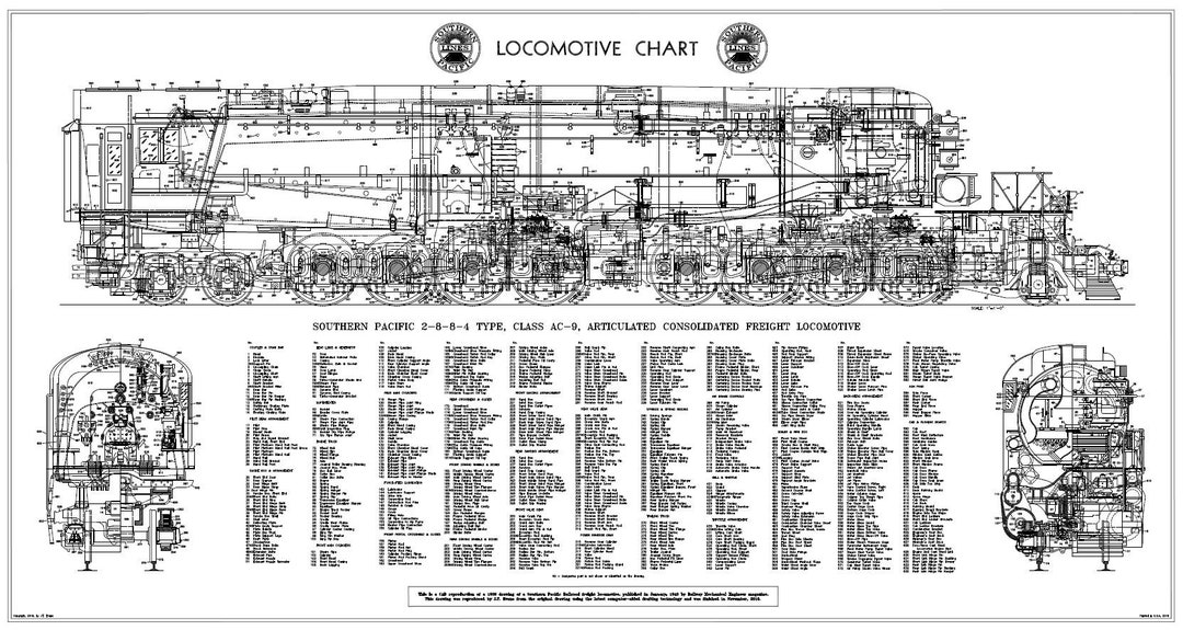 Southern Pacific Class AC-9 2-8-8-4 Type Locomotive Chart - Etsy