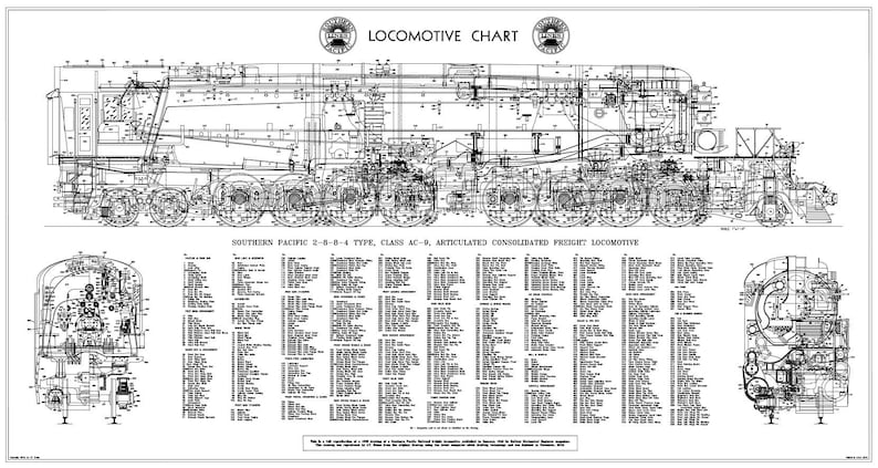 Southern Pacific Class AC-9 2-8-8-4 Type Locomotive Chart - Etsy