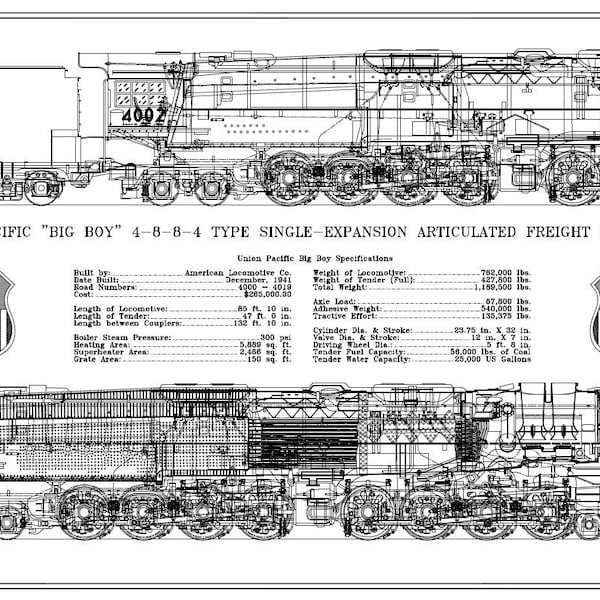 Union Pacific Big Boy Drawing