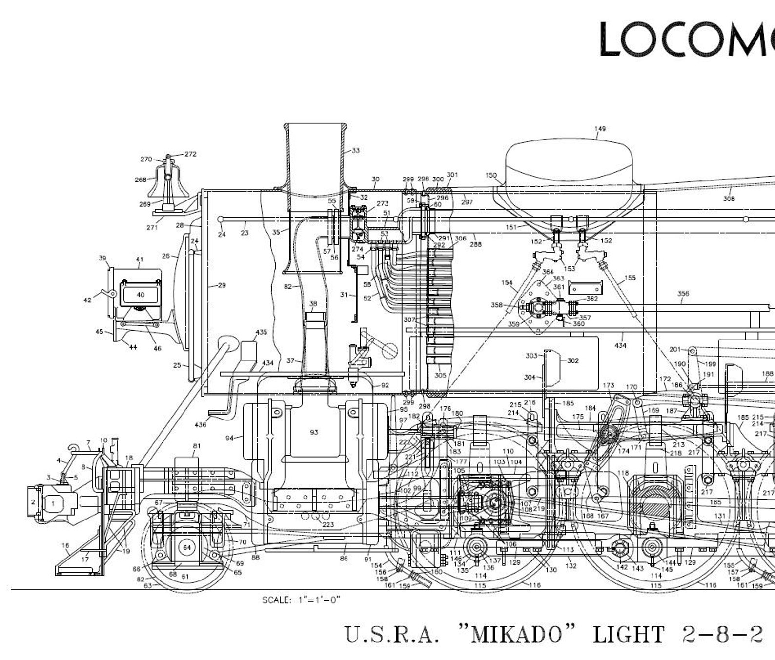 U.S.R.A. light Mikado 2-8-2 Type Freight Steam Locomotive Chart - Etsy