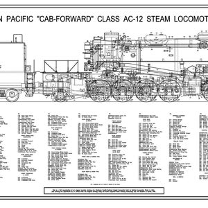 Southern Pacific "cab-forward #4294" 4-8-8-2 Steam Locomotive/tender ...