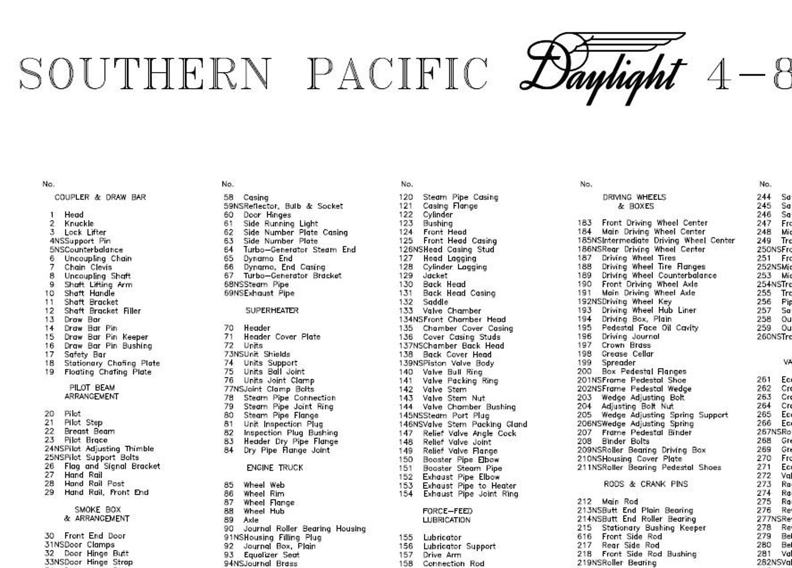 Southern Pacific daylight Express 4449 Class GS-4 4-8-4 Steam ...