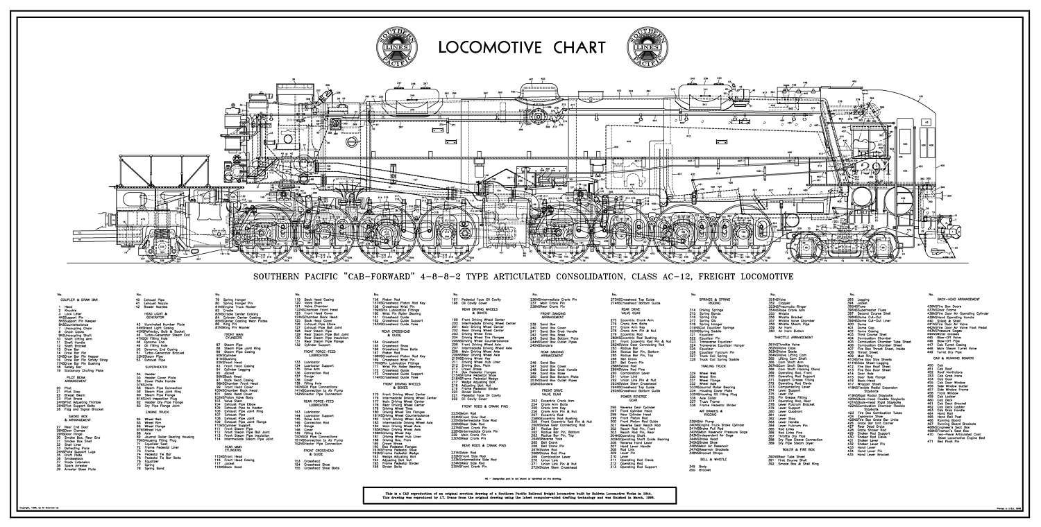 Southern Pacific cab-forward Class AC-12 4-8-8-2 - Etsy