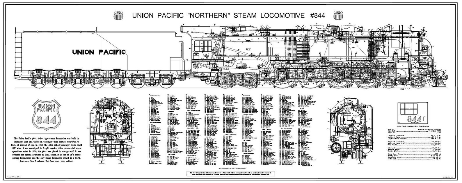 Union Pacific northern 844 4-8-4 Steam Locomotive and Tender Chart - Etsy