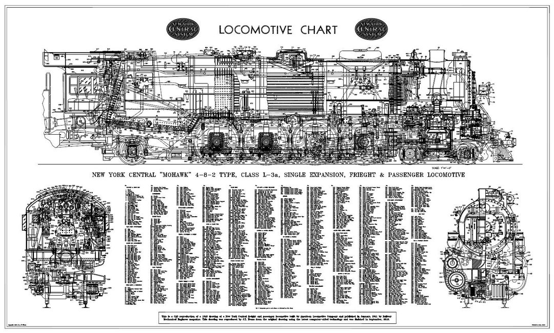 CLEARANCE New York Central mohawk 4-8-2 Steam Locomotive Chart - Etsy