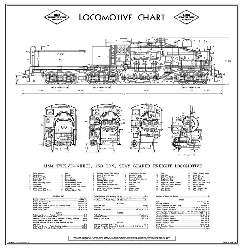 Lima Locomotive Works 12 Wheel, 150 Ton, Shay Geared Locomotive Chart ...