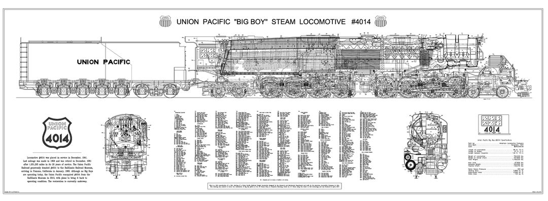 Union Pacific "big Boy #4014" 4-8-8-4 Steam Locomotive/tender Chart - Etsy