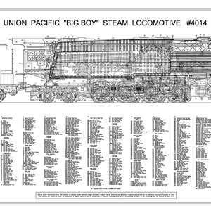 Union Pacific "big Boy #4014" 4-8-8-4 Steam Locomotive/tender Chart - Etsy