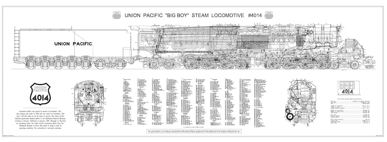 Union Pacific "big Boy #4014" 4-8-8-4 Steam Locomotive/tender Chart - Etsy
