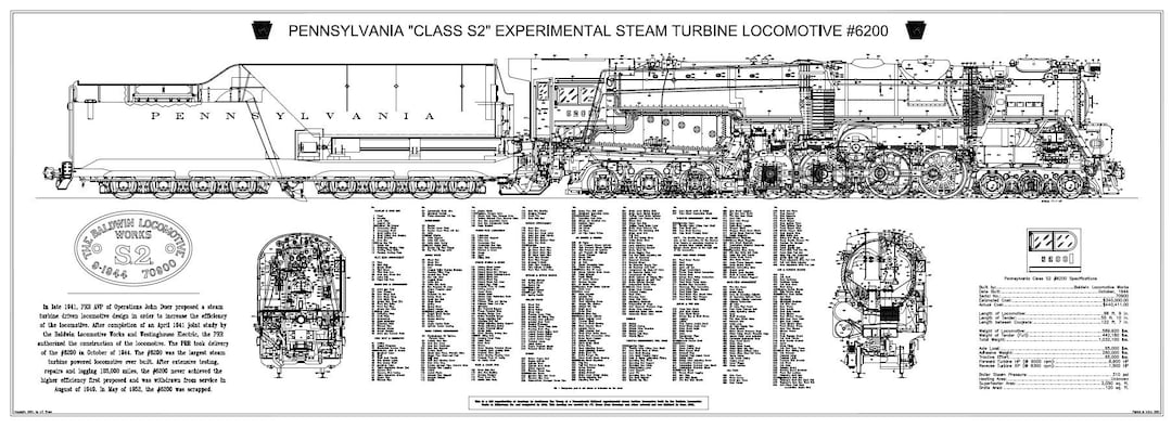 Pennsylvania Railroad "class S2" 6-8-6 Type Experimental Steam Turbine ...
