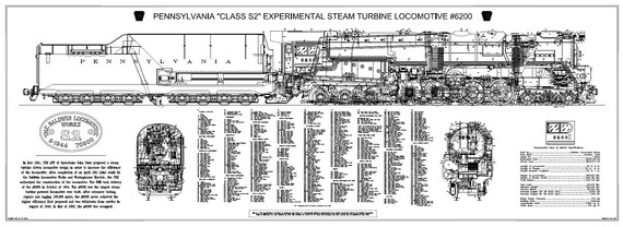 Streamlined Steam Locomotive Diagrams Steam Train Engine Diagram