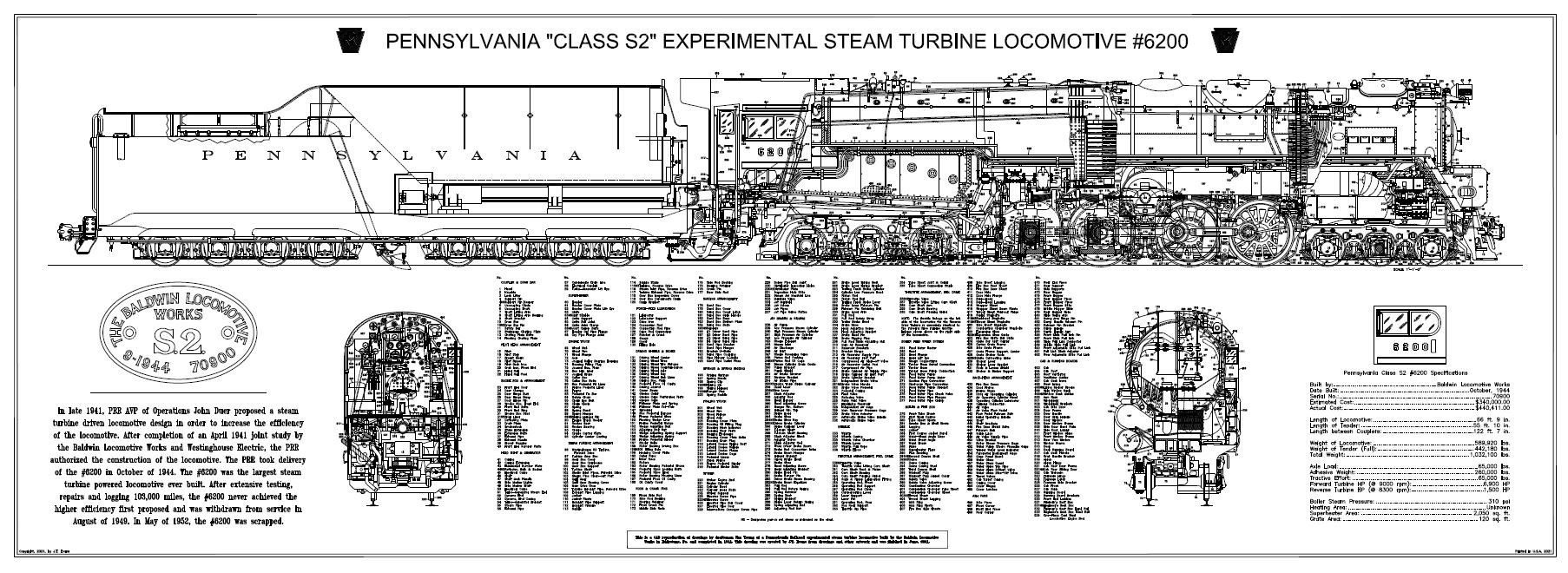 Pennsylvania Railroad "class S2" 6-8-6 Type Experimental Steam Turbine ...