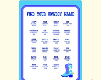Editable Cowboy Western Name Poster Digital Download Print at Home ...