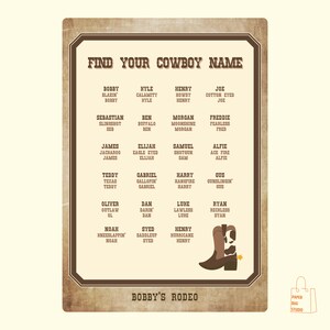 Editable Cowboy Western Name Poster Digital Download | Print at Home ...