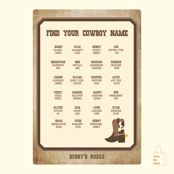 Cowboy Name - Etsy
