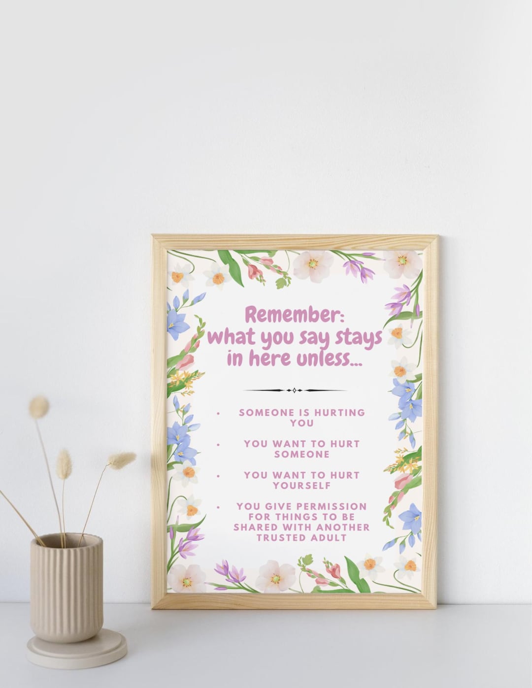 Counseling Confidentiality Rules Poster | Therapist Office Decor (PDF ...