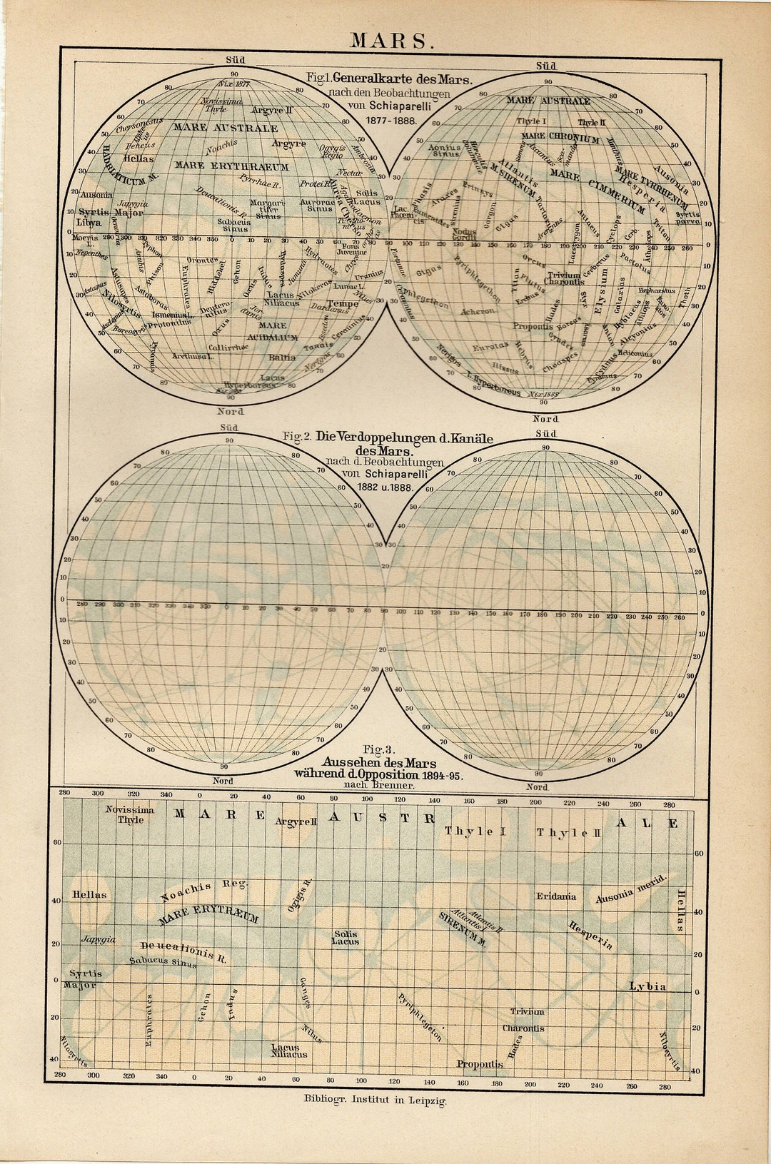MARS PLANET MAP Antique Map From 1896 - Etsy