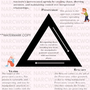 Narcissist, Abuse, Triangulation, Power and Control, Workbook, Anxiety ...