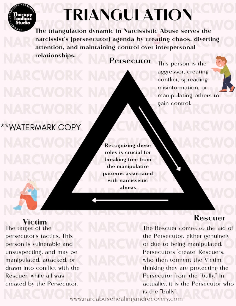 Narcissist, Abuse, Triangulation, Power and Control, Workbook, Anxiety ...