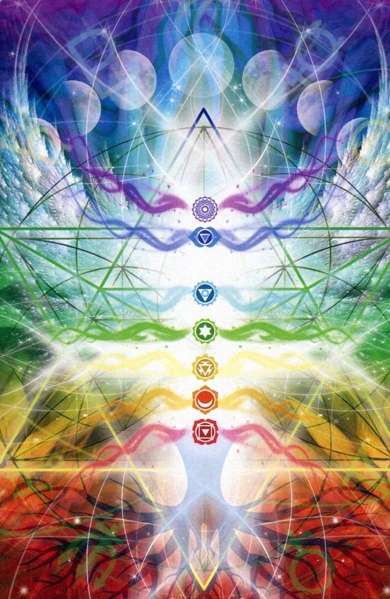 Chakra Oils for Spiritual Attunement, Meditation & Annointing - Etsy