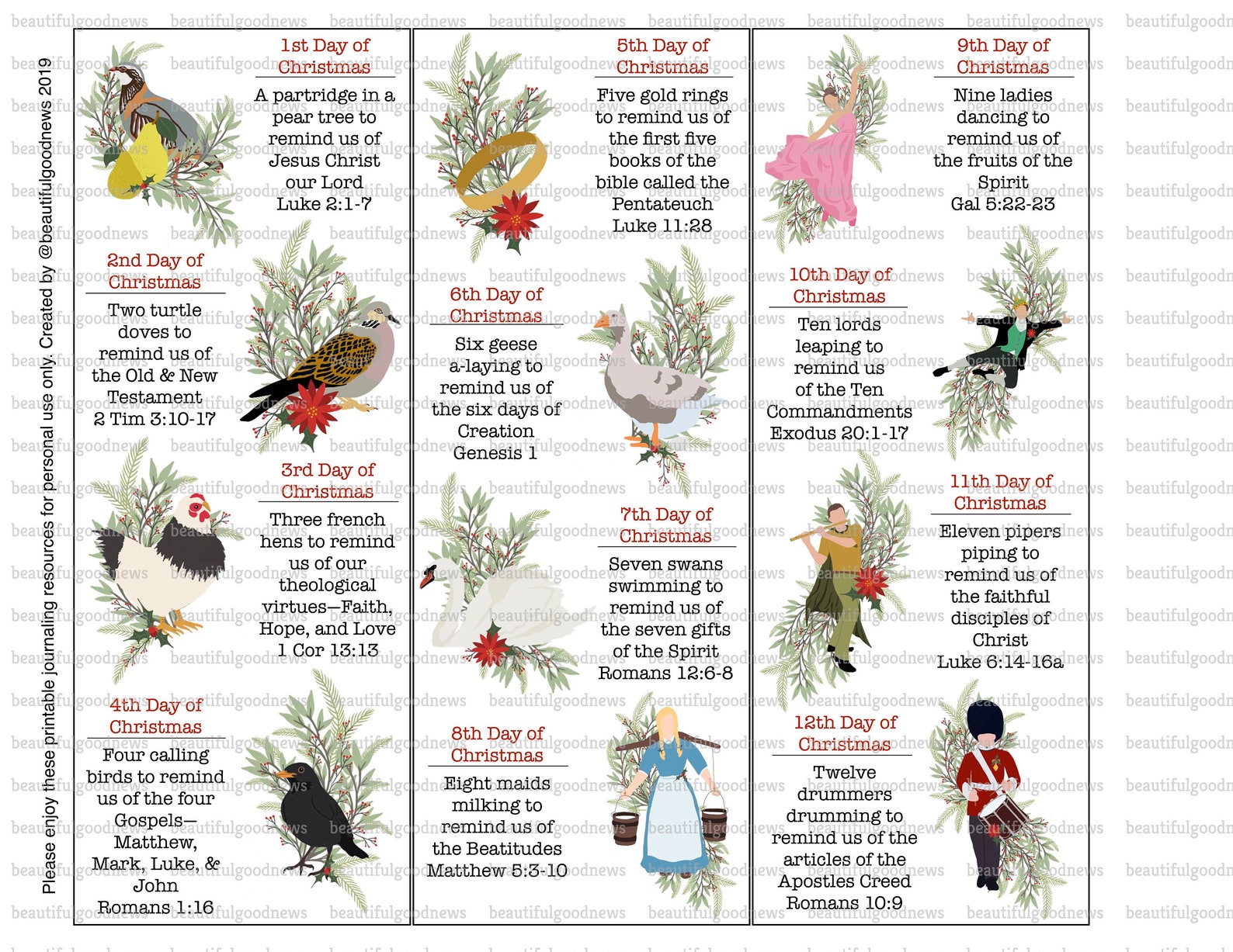 12 Days of Christmas, Beautifulgoodnews, Bible Journaling, Traceable ...