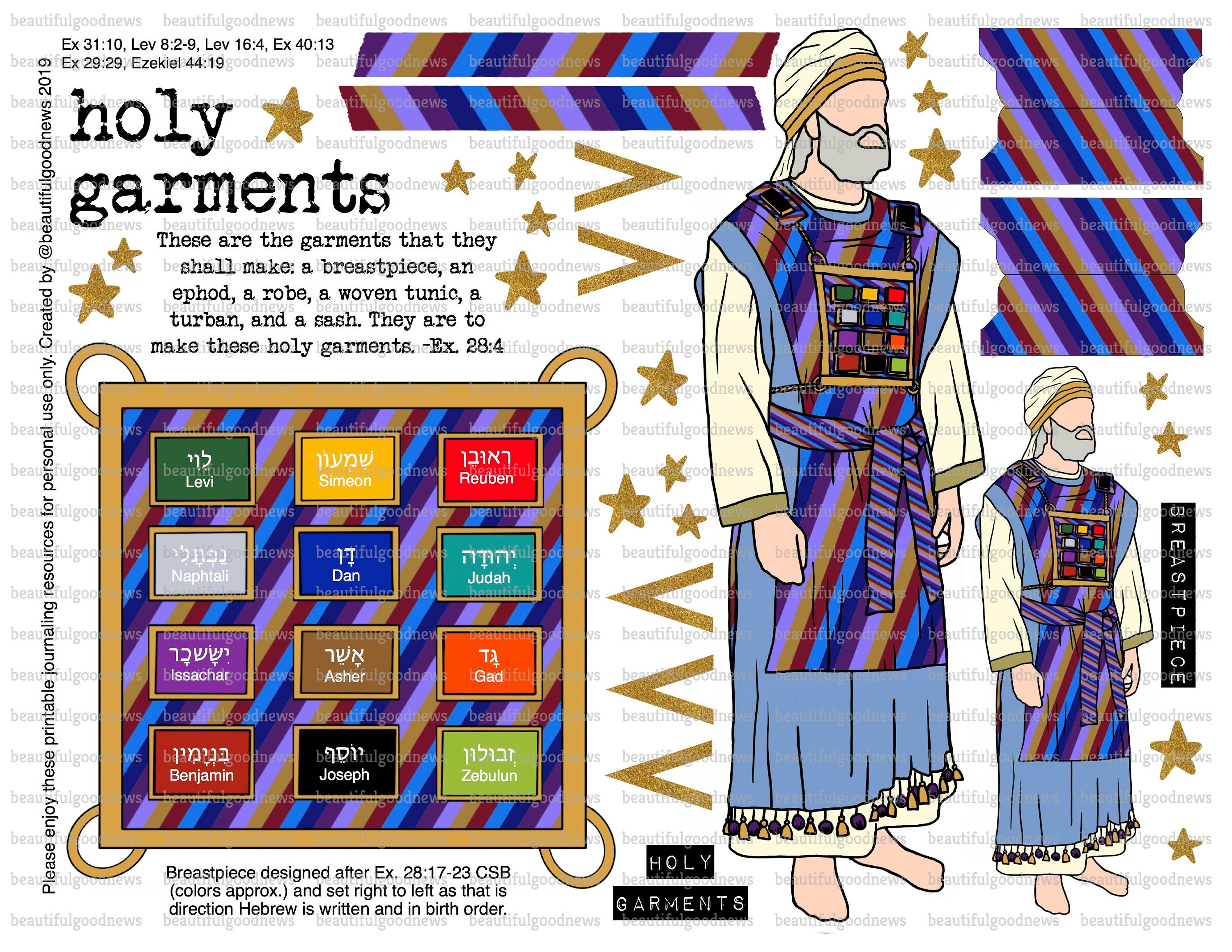 Hebrew Meaning Priestly Garments