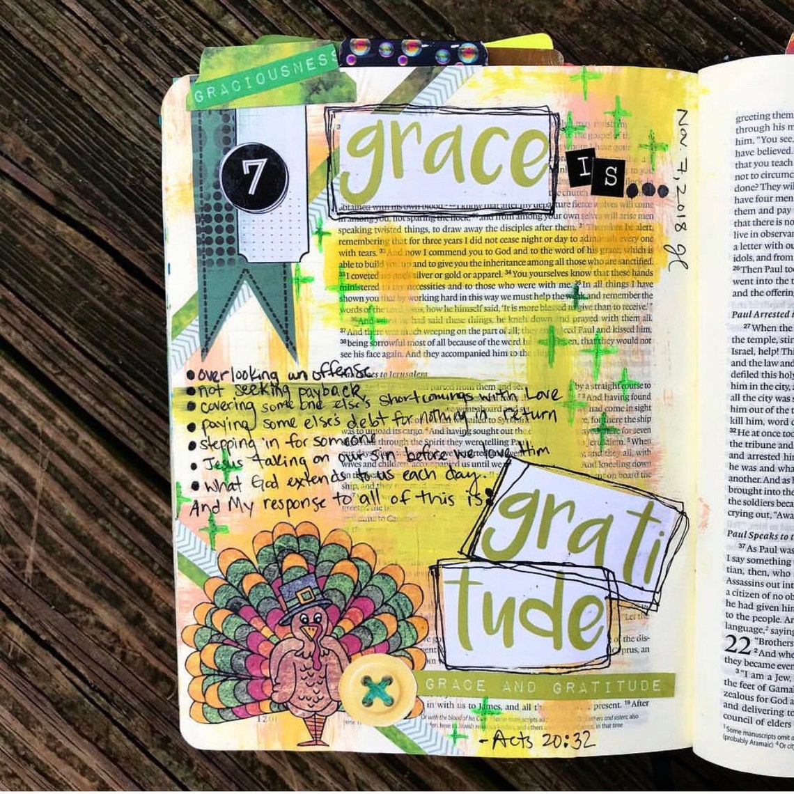 Grace and Gratitude Thanksgiving Thankful Bible Journaling | Etsy