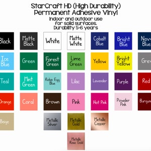 Butterfly Swarm Vinyl Decal | Swarm of Butterflies Decal | Vinyl Decal ...