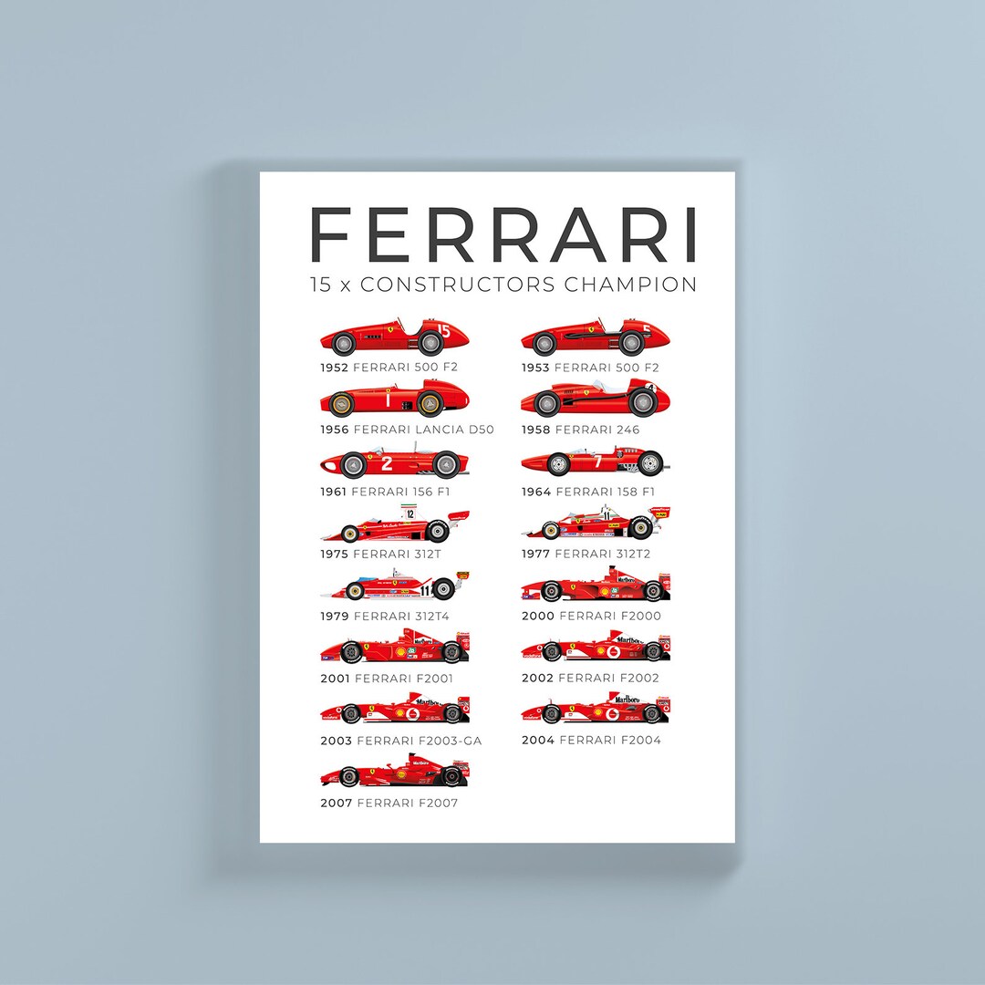 Ferrari 15x World Champion Statistical Infographic Wall Print Poster ...