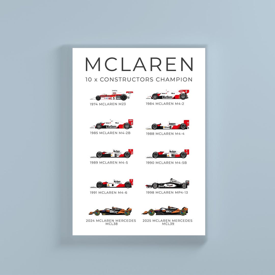 Mclaren 10x World Champion Statistical Infographic Wall Print Poster ...