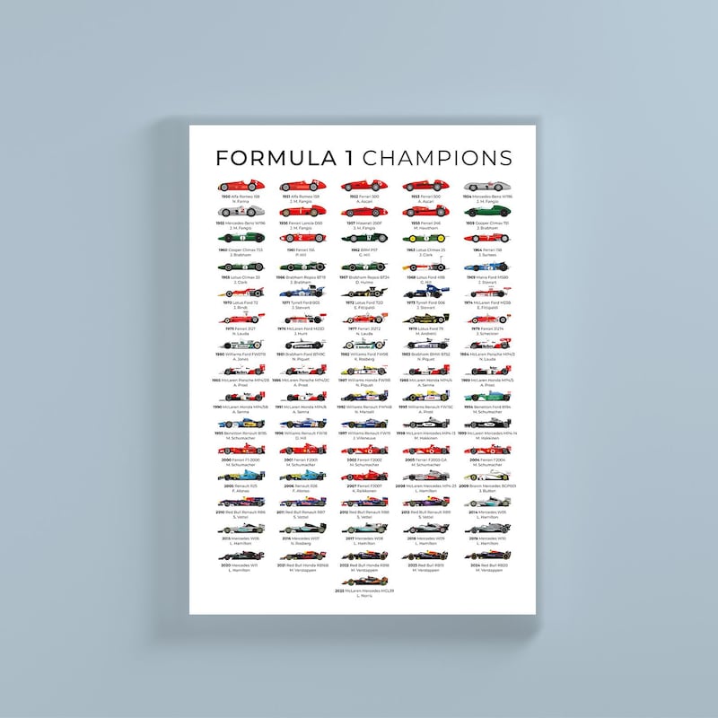 A2 Formula One Prints - Etsy UK