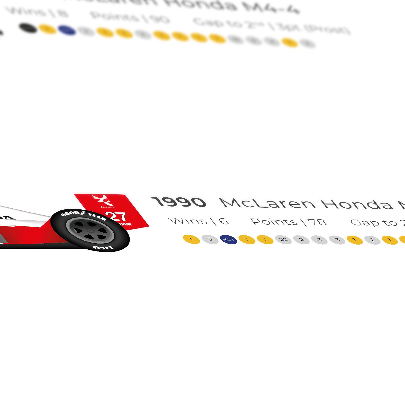 Ayrton Senna 3x World Champion Statistical Infographic Wall Print ...