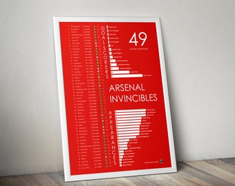 Arsenal Invincibles - Etsy