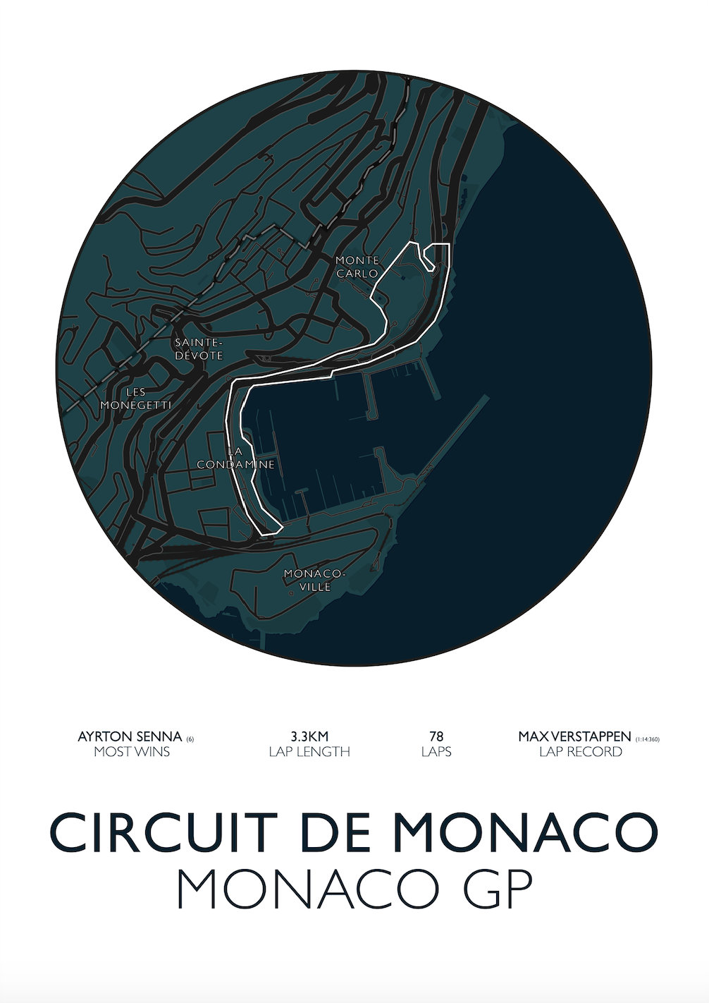 Monaco GP Track Map Formula 1 Wall Print/poster Art | Etsy